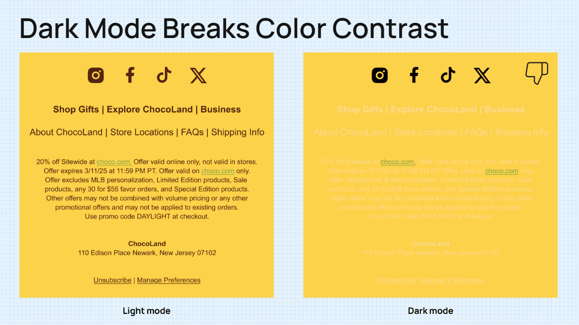 Dark mode email statistics: Usage, breakage, and optimization patterns ...